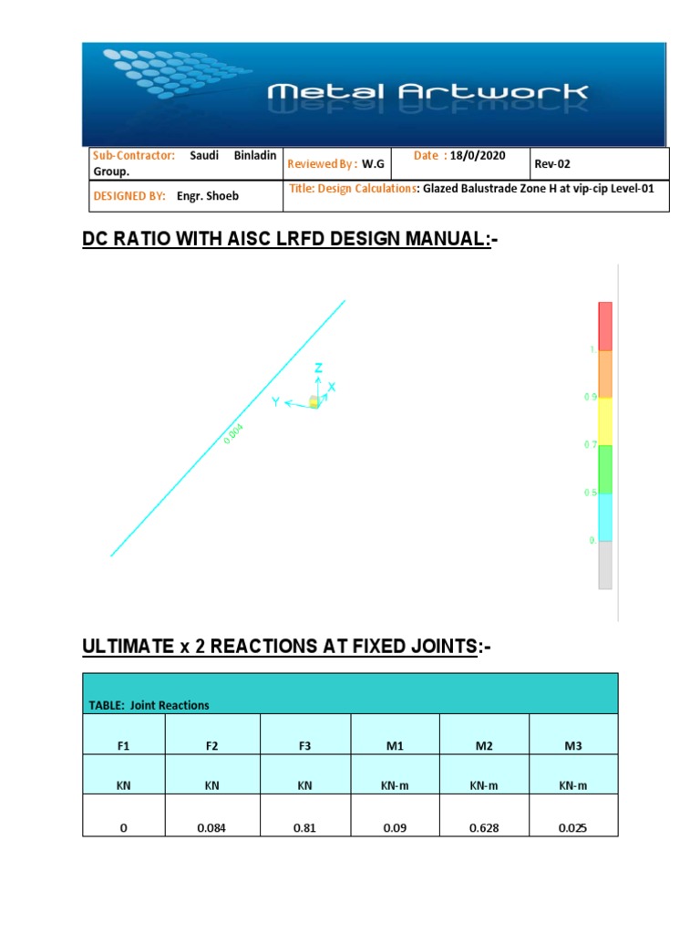 DC Ratio With Aisc LRFD Design Manual:-: W.G Engr. Shoeb | PDF