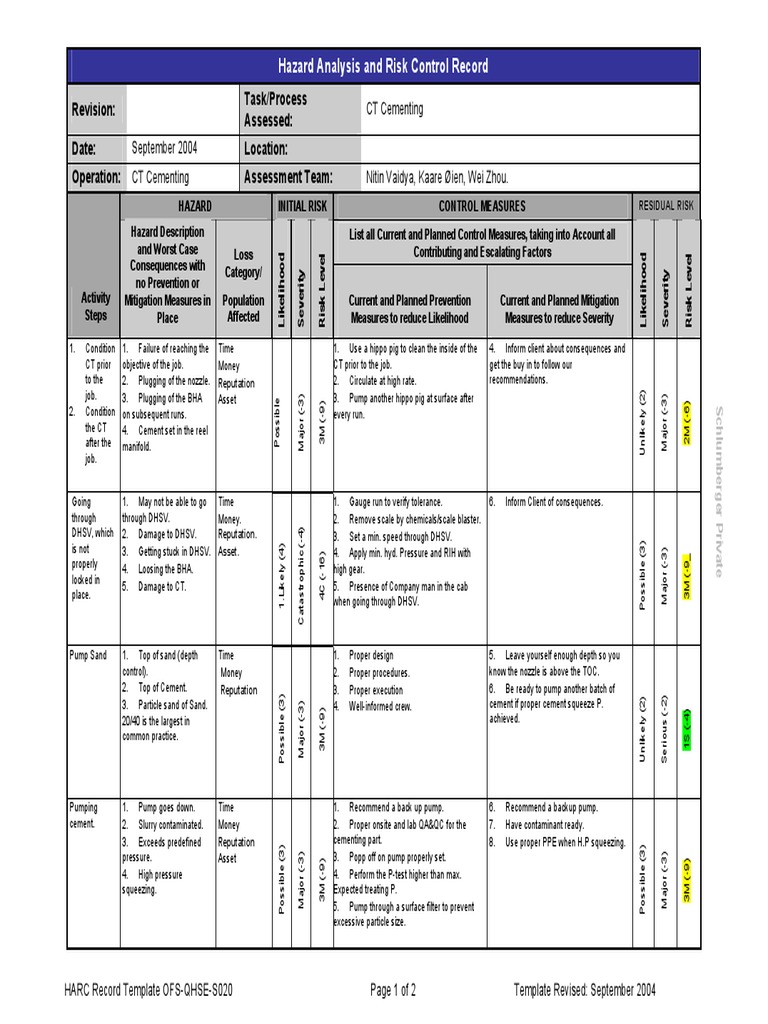 HARC CT Cementing 3976026 02 | PDF | Hazards | Risk