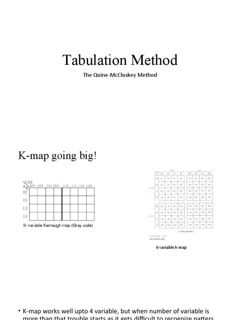 Tabulation Method: The Quine-Mccluskey Method | PDF | Arithmetic ...