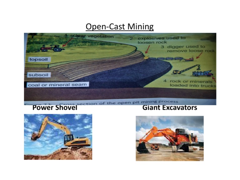 The Machines that Move Mountains: An Overview of Open-Cast Mining ...