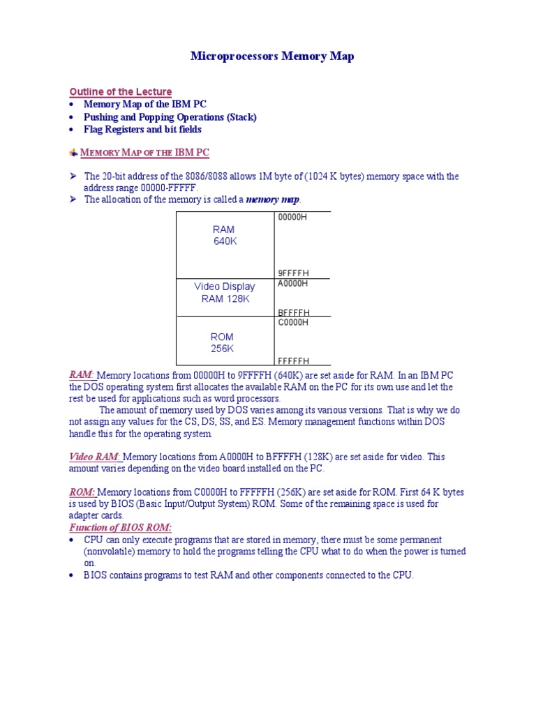 Microprocessors Memory Map: Outline of The Lecture | Download Free PDF ...