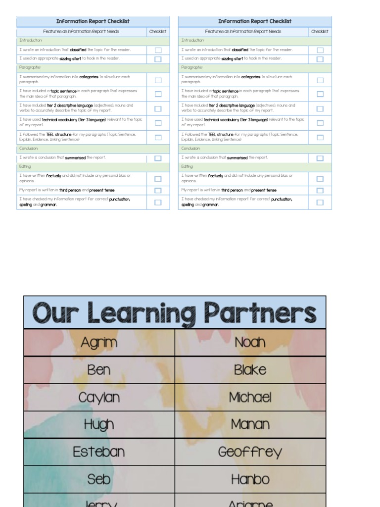 Information Report Checklist | PDF | Syntactic Relationships | Human ...
