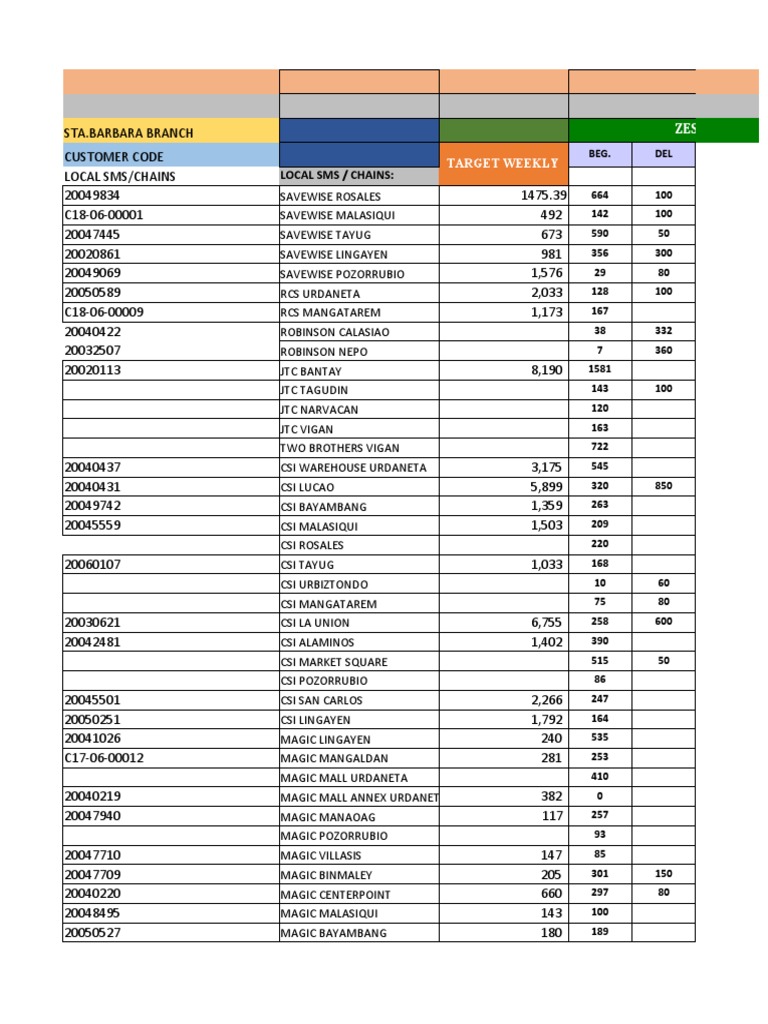 Tmo Report Oct.1,2020 | PDF | Business