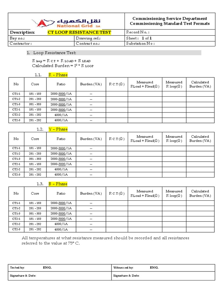 Loop Resistance Test: R R + R + R Calculated Burden I R 1.1. R - Phase ...
