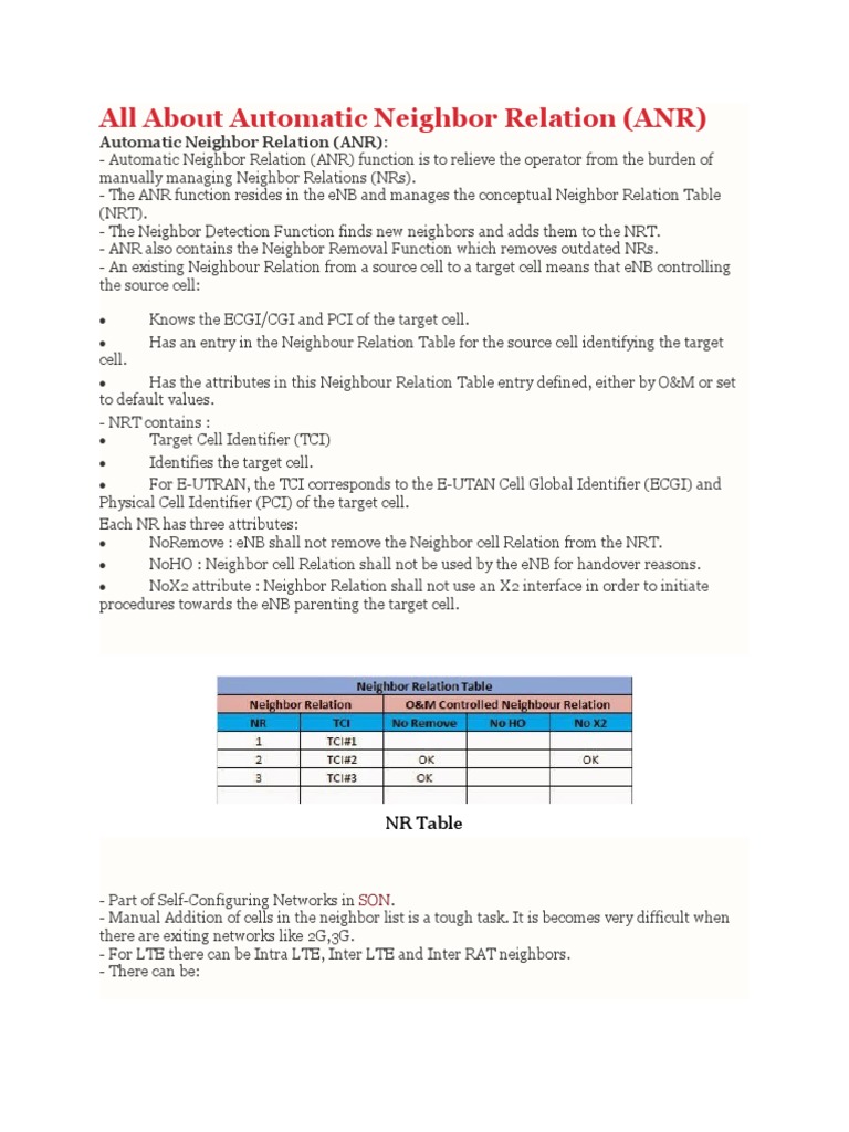 All About Automatic Neighbor Relation | PDF | Computer Data | Digital Technology