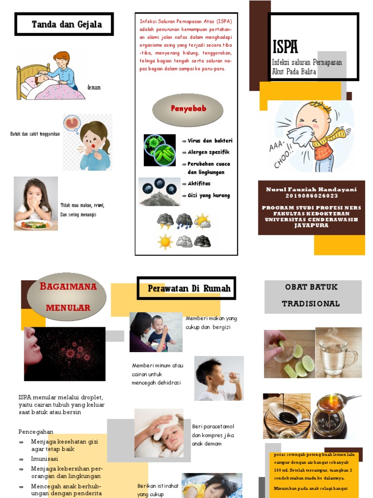 Leaflet ISPA Pada Anak | PDF