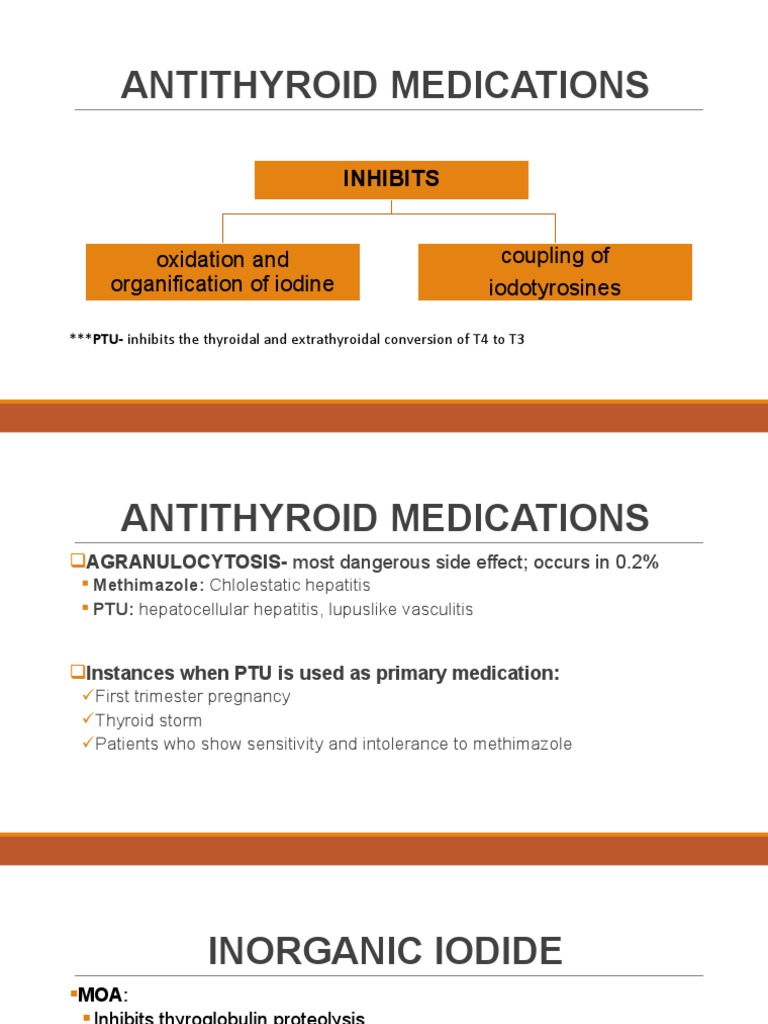 Antithyroid Medications Overview | PDF