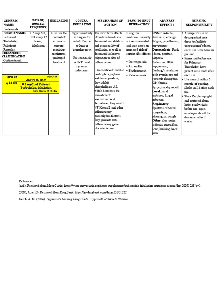 Budesonide Drug Study COPD | PDF | Inflammation | Corticosteroid