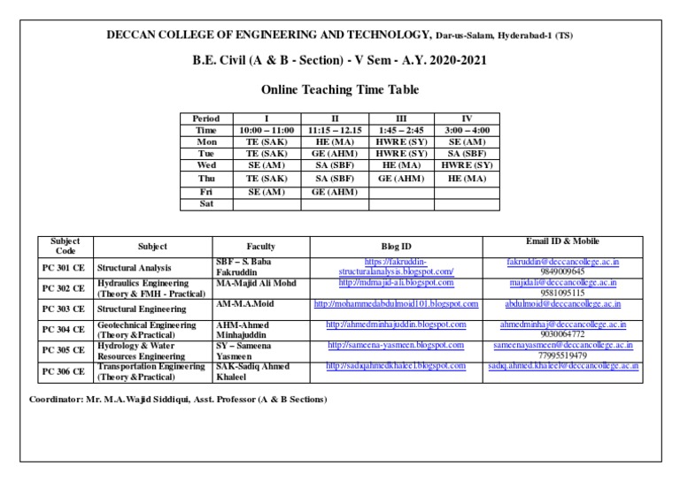 Time Table For V Sem | PDF | Economic Sectors | Civil Engineering