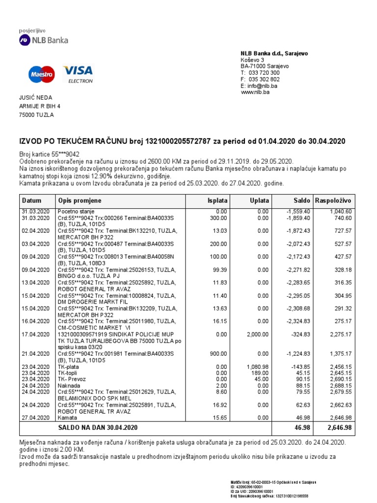 Izvod TRG Email | PDF