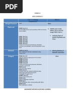 DPWH Project Do Not Delay | PDF