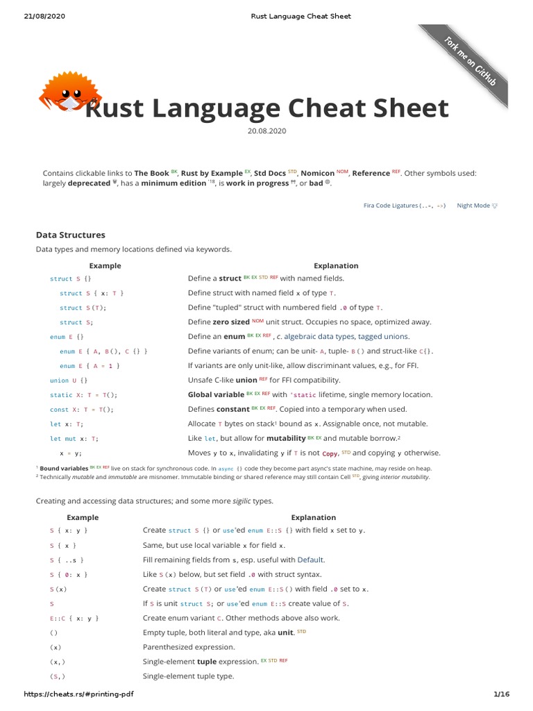 Rust Language Cheat Sheet PDF | PDF | String (Computer Science) | Control Flow