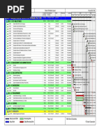 EPC Schedule Levels Explanation | PDF | Technology & Engineering