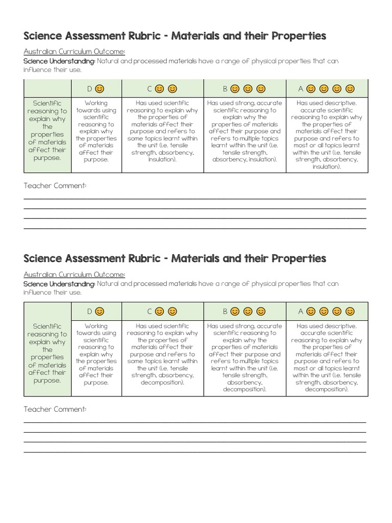 Assessment | PDF | Rubric (Academic) | Science