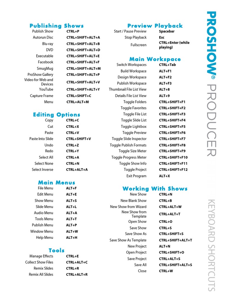 ProShow Producer 5 Keyboard Shortcuts PDF | PDF | Menu (Computing ...