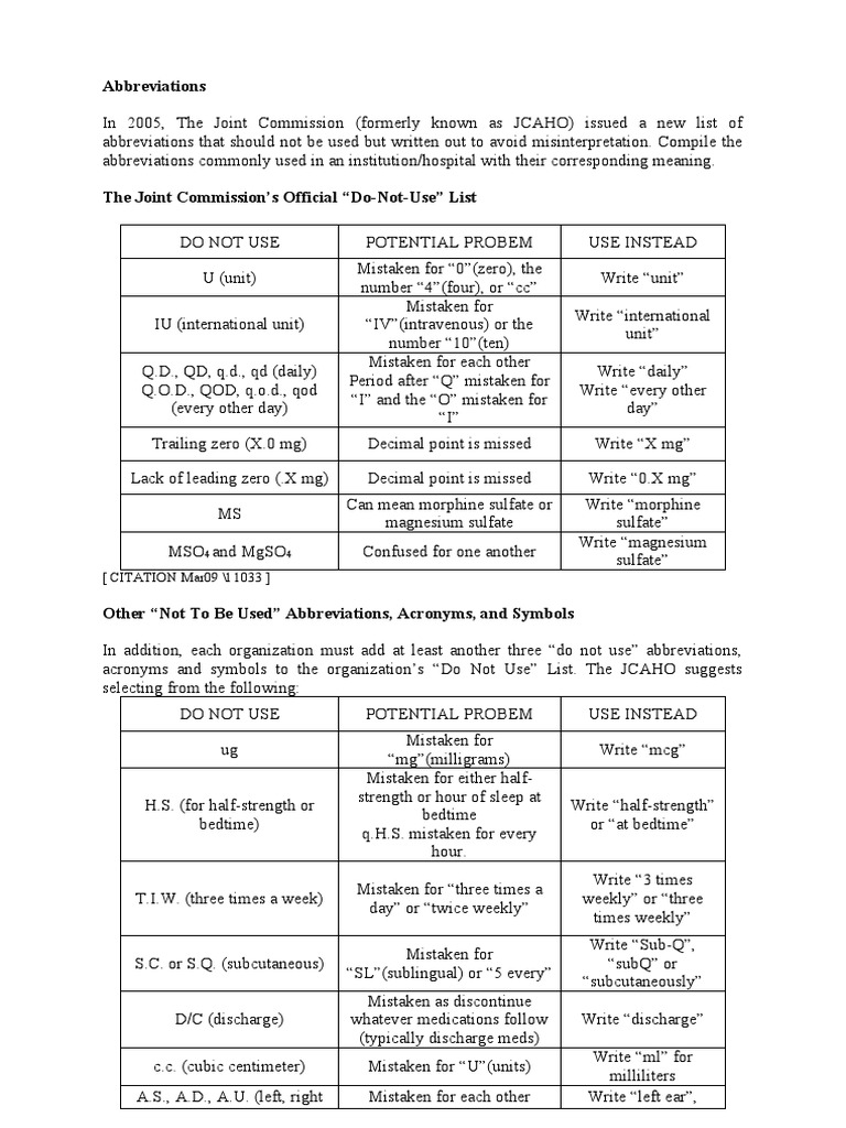 Pharmacology Abbreviations | PDF | Medical Treatments | Pharmacology