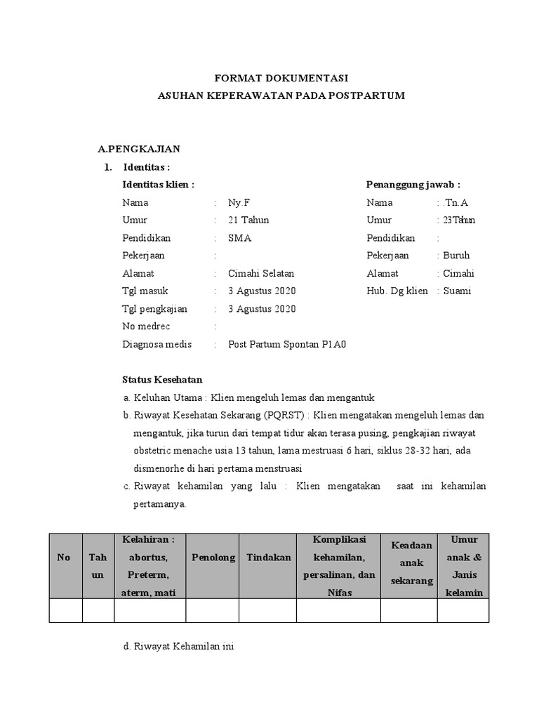 Askep Post Partum Spontan | PDF