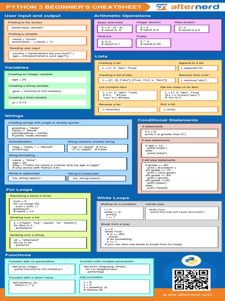 PYTHON 3 BEGINNER'S CHEATSHEET FOR PRINTING, VARIABLES, DATA TYPES ...