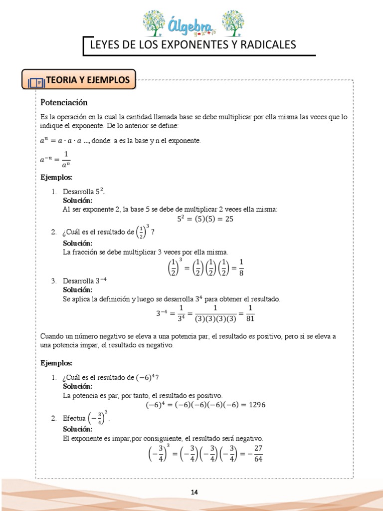 Leyes de Exponentes y Radicales | PDF | Exponenciación | Álgebra abstracta