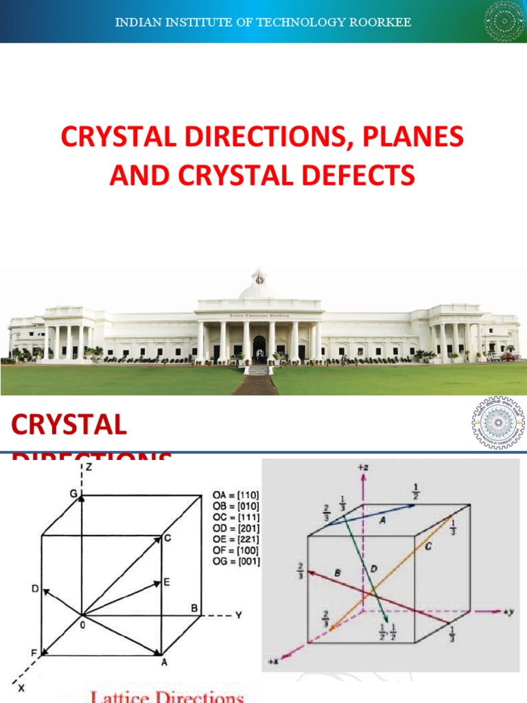 Crystal Directions, Planes and Crystal Defects: Indian Institute of ...