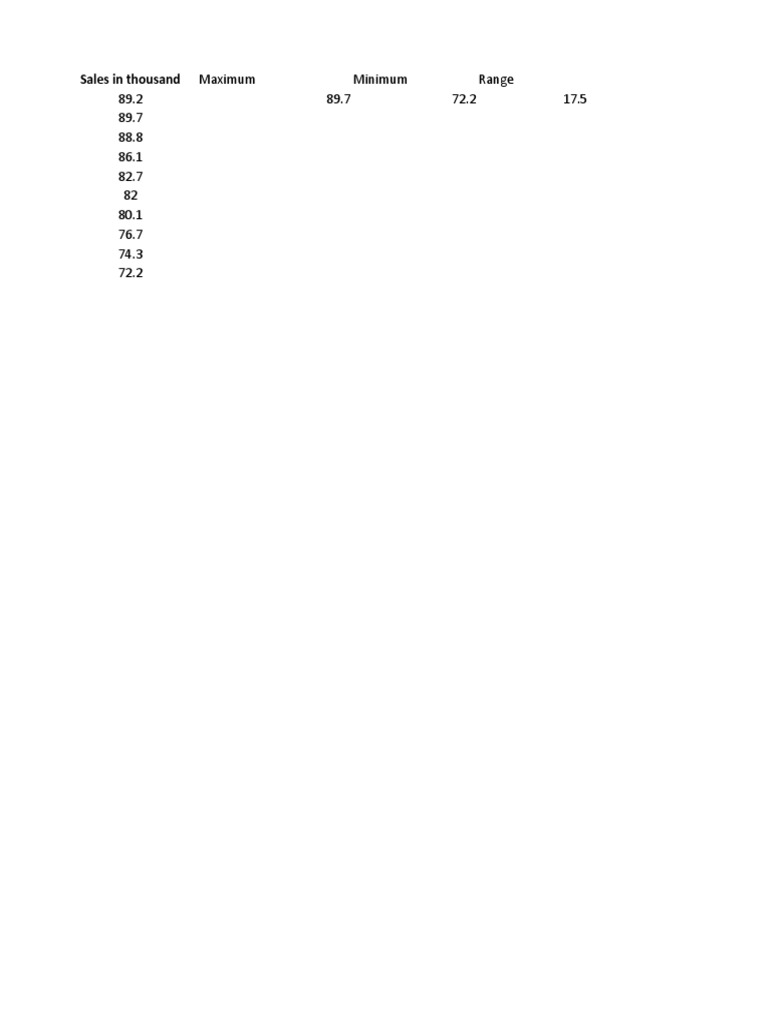 Charts, FD | PDF | Teaching Mathematics