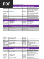 How I Plan My Future Worksheet | PDF