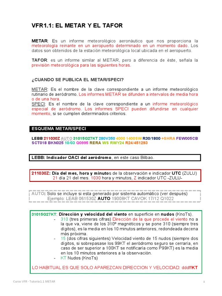 VFR1 1 Metar | PDF | Nube | Oceanografía