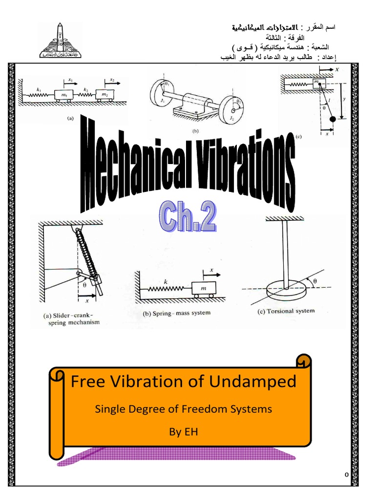 Free Vibration of Undamped: Single Degree of Freedom Systems by Eh | PDF
