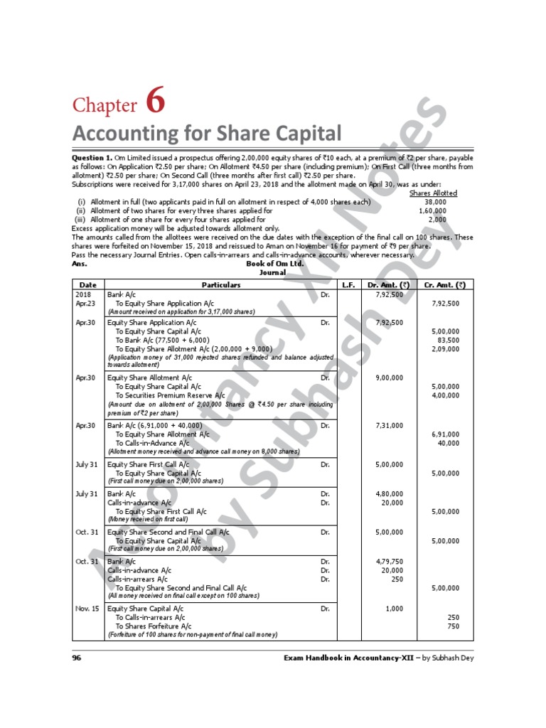 Accounting For Share Capital (9 Questions - 3 Solved and 6 Unsolved ...