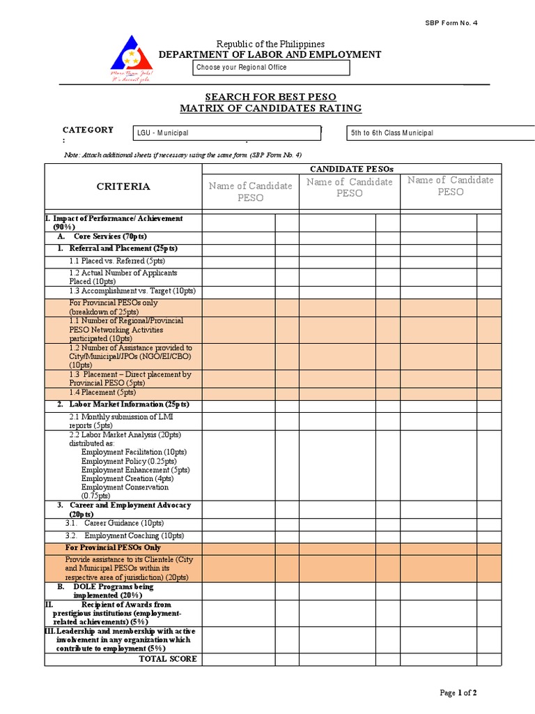 2018 SBP Form No. 4 (Rating Matrix) | PDF | Employment | Economies