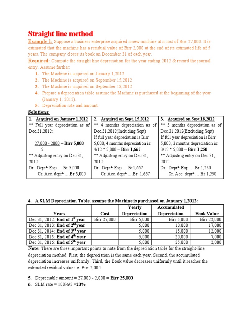 Straight Line Method: Example 1 | PDF | Book Value | Depreciation