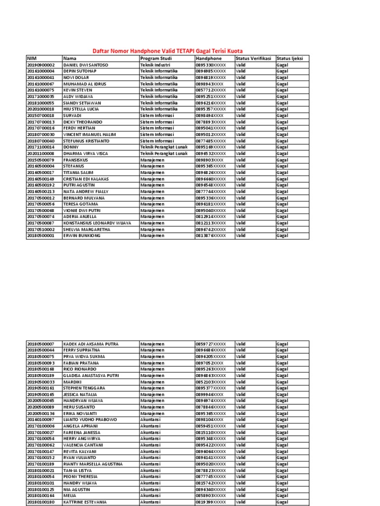 Daftar Nomor Handphone Valid TETAPI Gagal Terisi Kuota | PDF