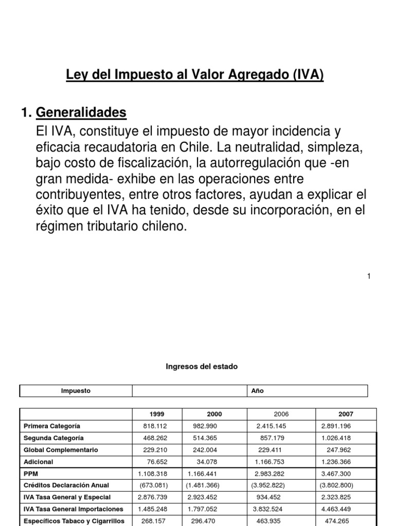 Presentacion PPT Iva | PDF | Impuestos | Propiedad