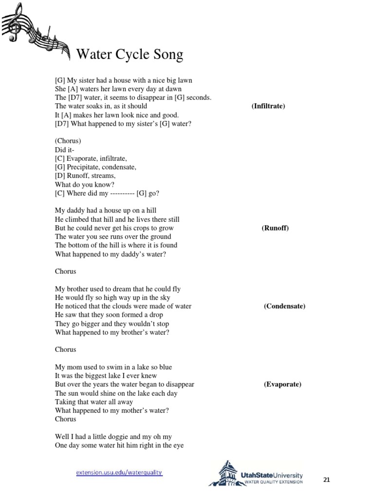 The Water Cycle Song: A Fun and Educational Look at Evaporation ...