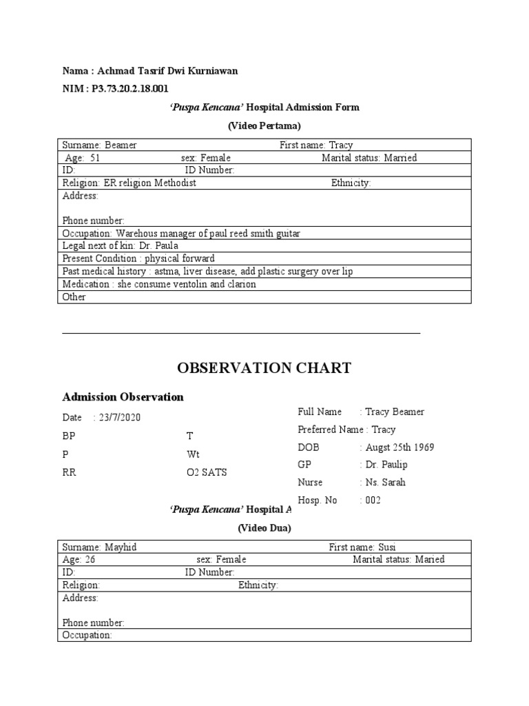Observation Chart: Nama: Achmad Tasrif Dwi Kurniawan NIM: P3.73.20.2.18 ...
