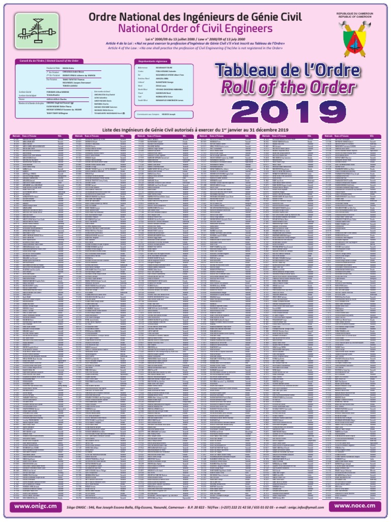 Tableau ONIGC 2019 PDF | PDF