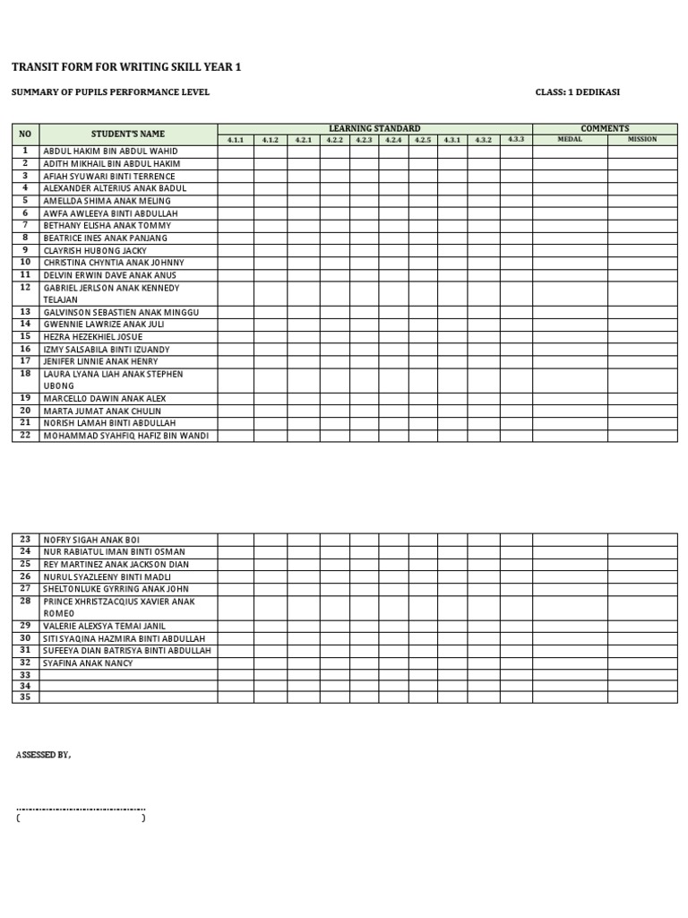 Year 1 Writing Skills Assessment Form | PDF