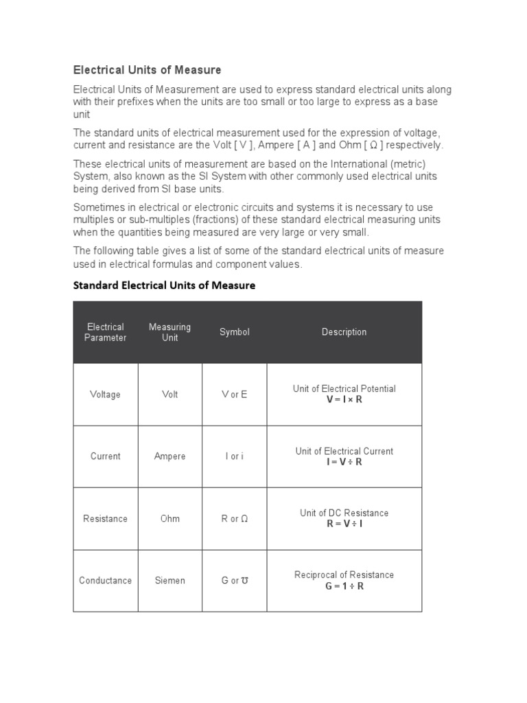 Standard Electrical Units of Measure | PDF | Decibel | Kilowatt Hour