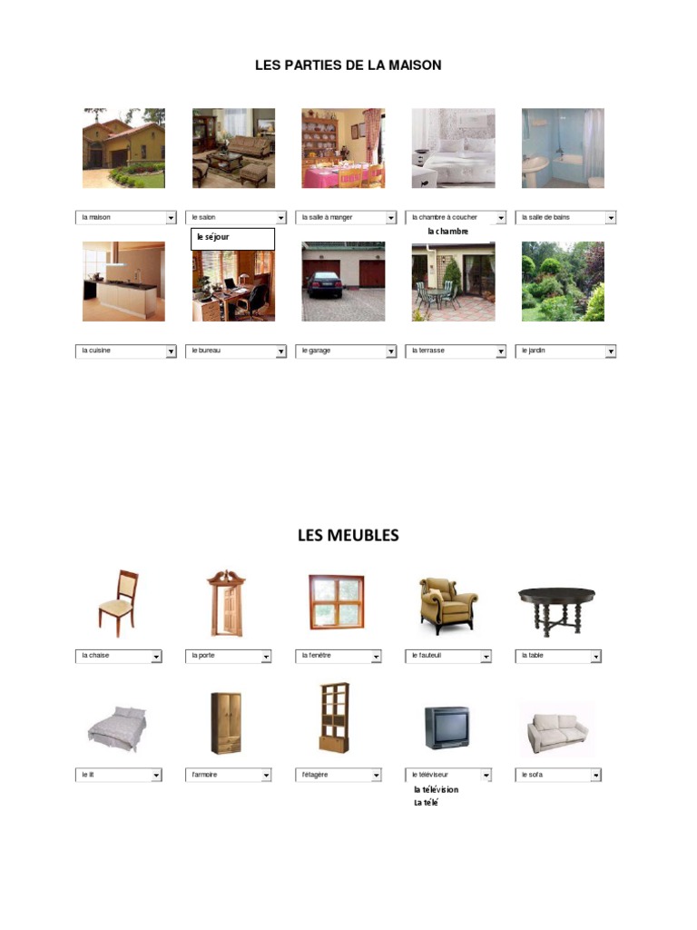 Parties et meubles de la maison | PDF | Accueil | Instruments Domestiques