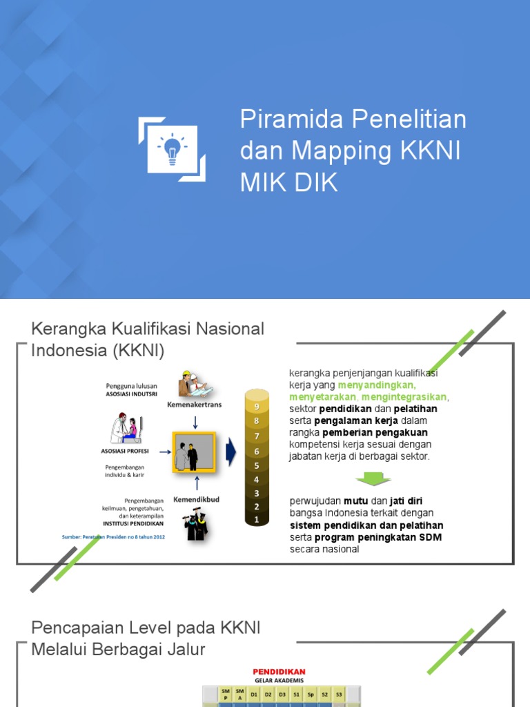 Piramida Penelitian Dan Mapping KKNI | PDF | Seni