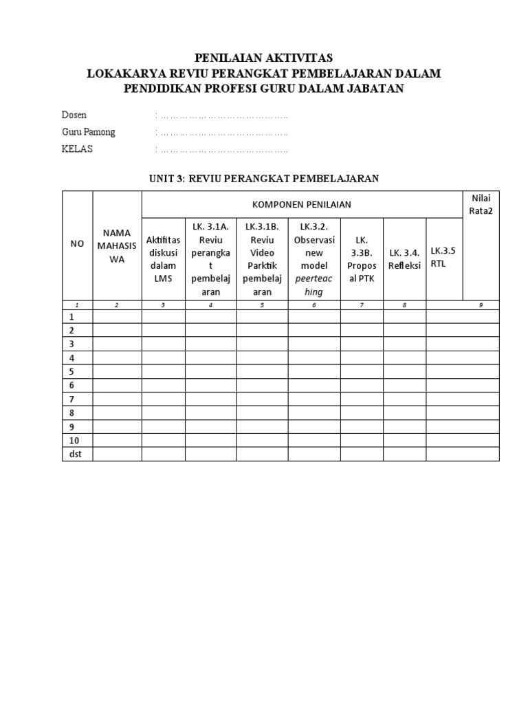 Form 03 Rekap Dan Rubrik Penilaian Keg Unit 3 PPG Daljab | PDF