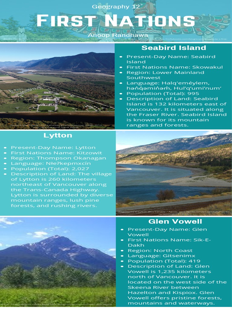 First Nations | PDF | First Nations | Canada