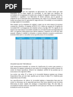 Grados de Viscosidad SAE: Tabla y Gráfico | PDF | Lubricante ...