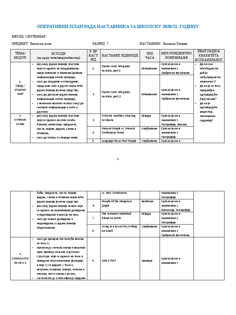 01 - Operativni Plan - Vojvodina - Septembar | PDF