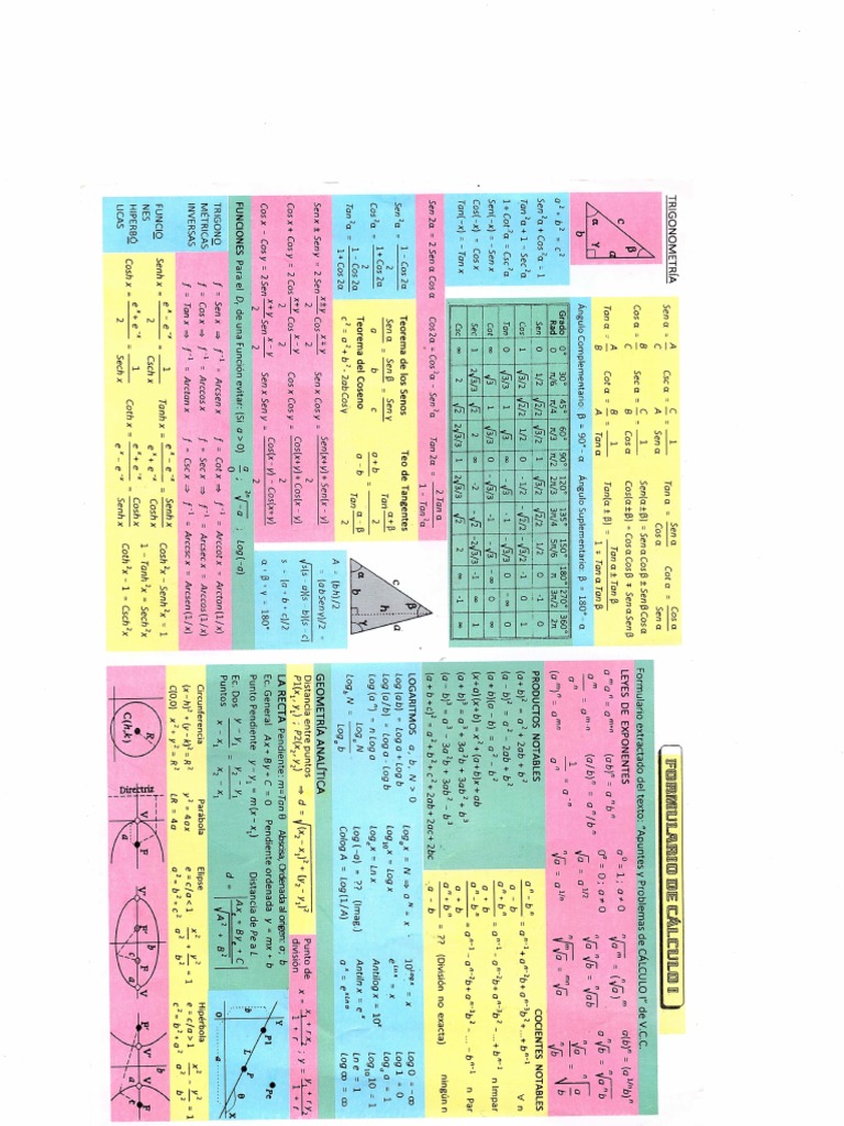 Formulario Chungara | PDF