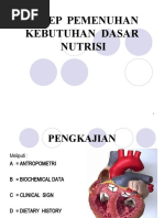 SDKI - Defisit Nutrisi | PDF