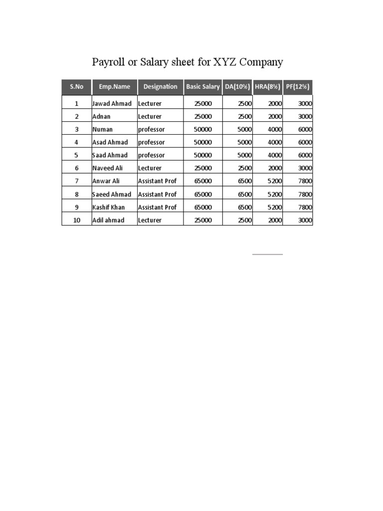 Payroll or Salary Sheet For XYZ Company: S.No Emp - Name Designation ...