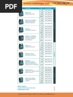 Encroachment Chart | PDF