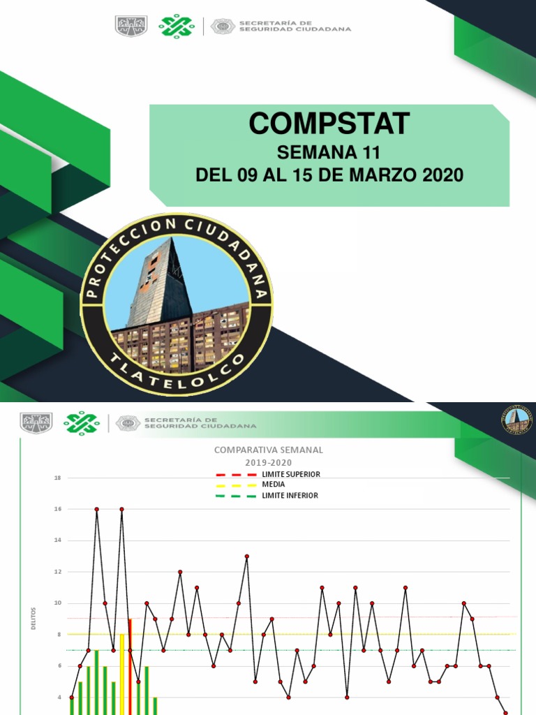 Compstat 11 | PDF | Violencia | Cumplimiento de la ley