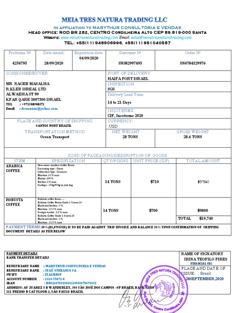 Coffee Export Proforma Invoice | PDF | Coffee | Business
